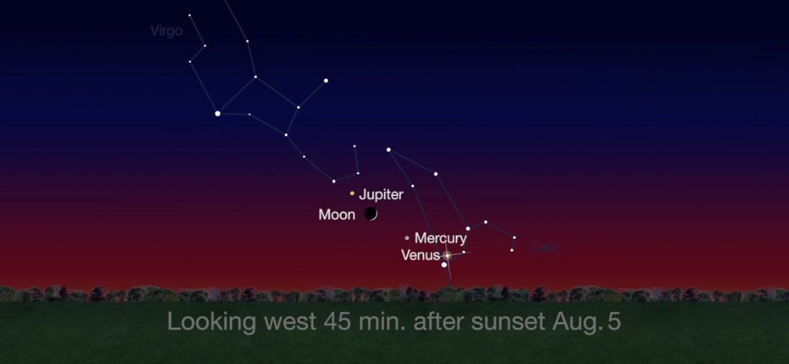 Watch Jupiter's Last Marvelous Moon Dance Friday | Space