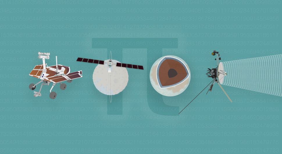 Celebrate Pi Day of the Century with NASA Math Challenge | Space