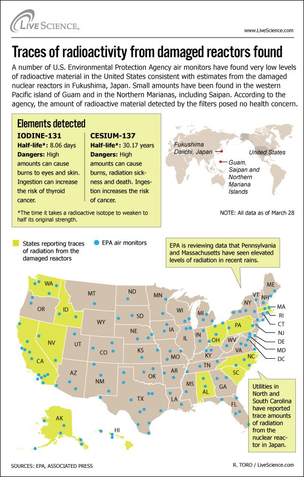 Japan Nuclear Radiation Showing up in U.S. (Infographic) | Live Science