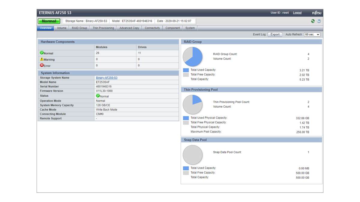 Fujitsu Storage Eternus AF250 S3 review: Fast storage in a flash | ITPro