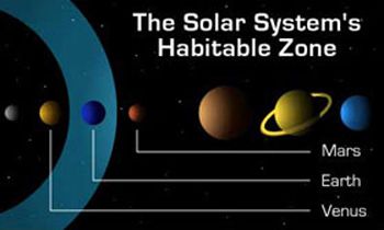 Habitable Planets: Four Types Proposed | Space
