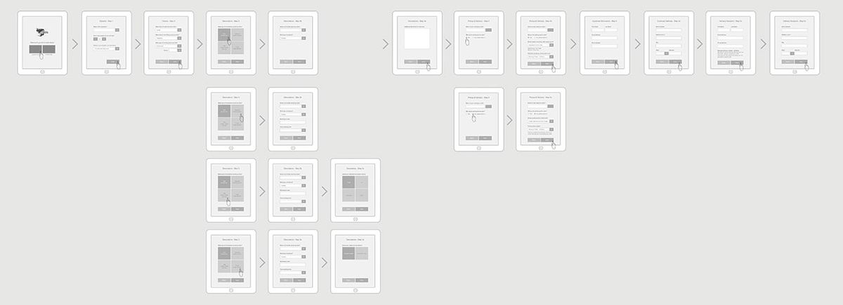 Create perfect user flows | Creative Bloq
