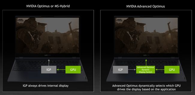 The MUX Switch is overhyped — here’s why | Laptop Mag