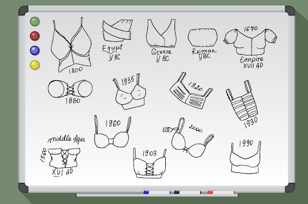 These everyday product design fails are annoying us all | Creative Bloq