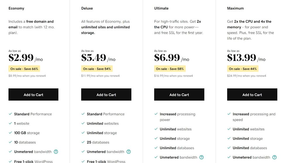 GoDaddy web hosting review | Tom's Guide