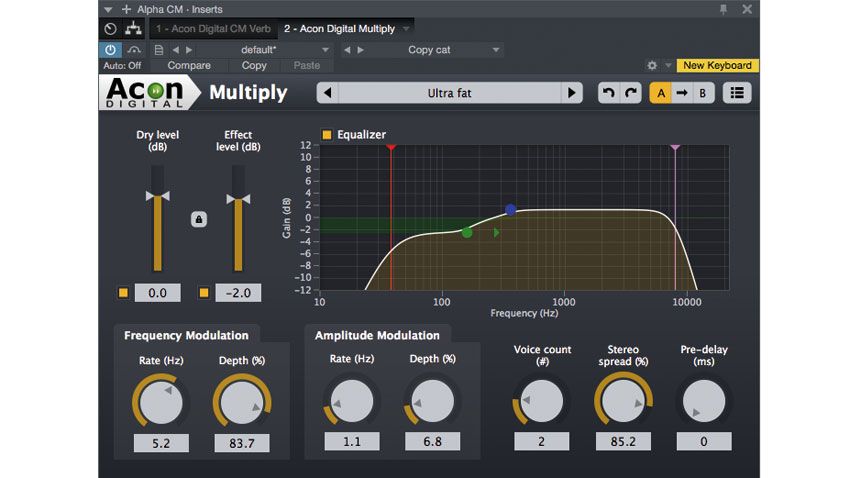 A brief history of chorus (plus 6 killer plugin clones) | MusicRadar