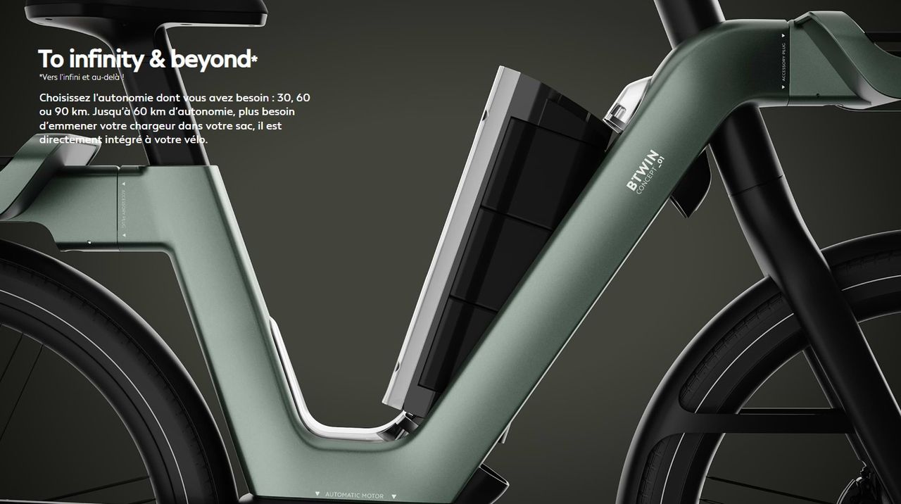 Is Decathlon's Magic Bike the future of cycle commuting? | Cycling Weekly