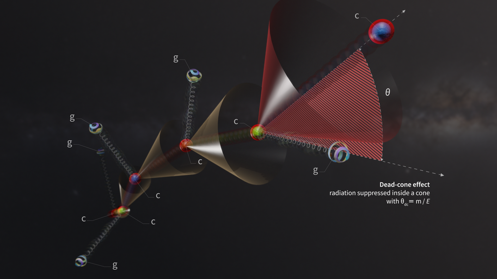 Large Hadron Collider finds new way to measure mass of a quark | Space
