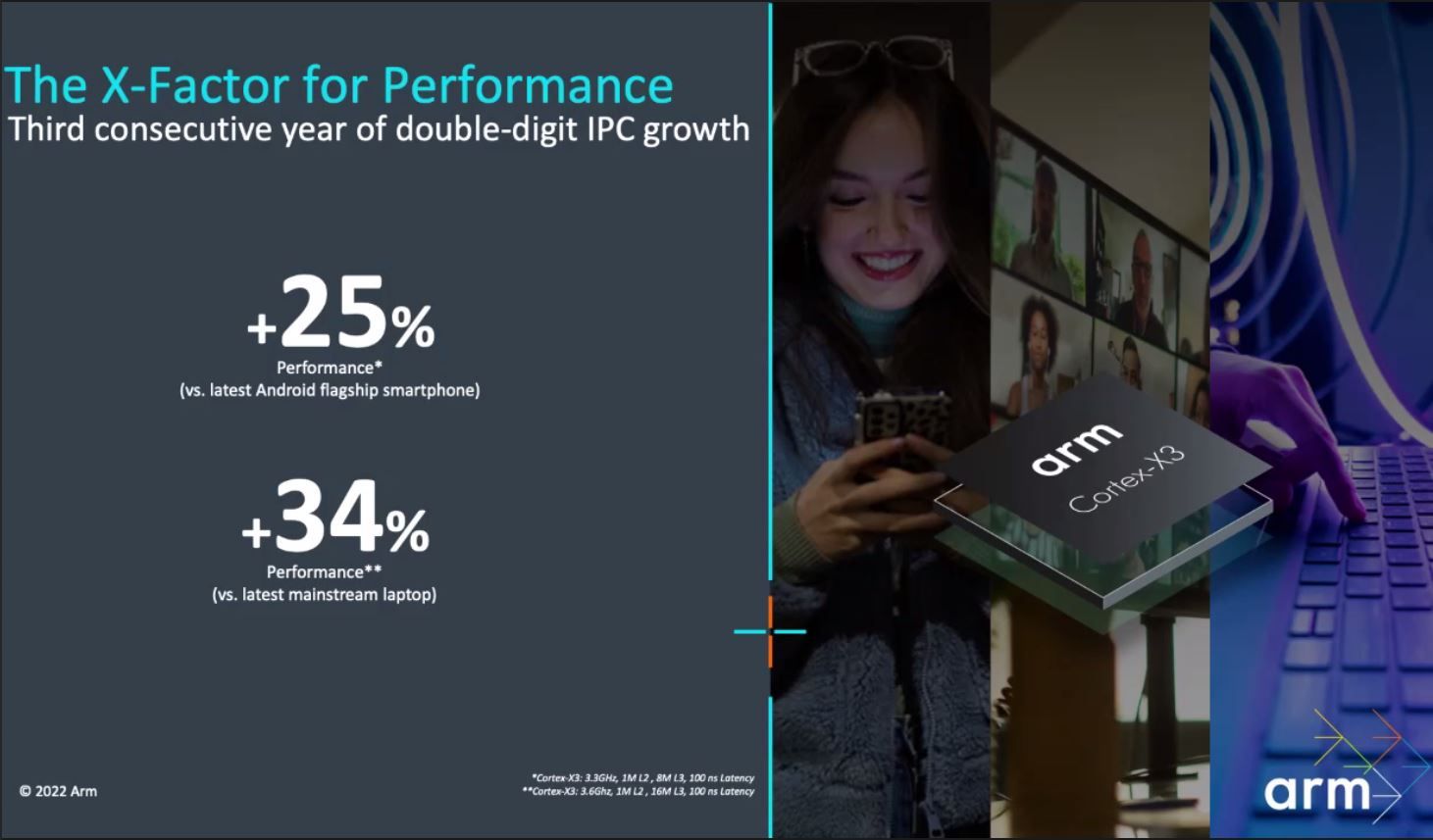 What Arm's new designs mean for your next phone | Android Central