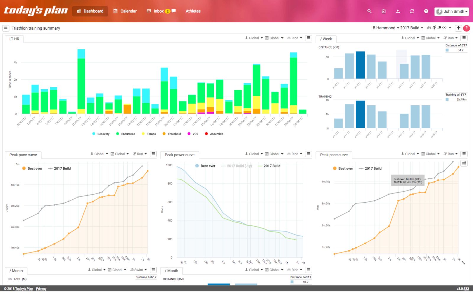 Best indoor training apps for cycling: virtual riding platforms and ...