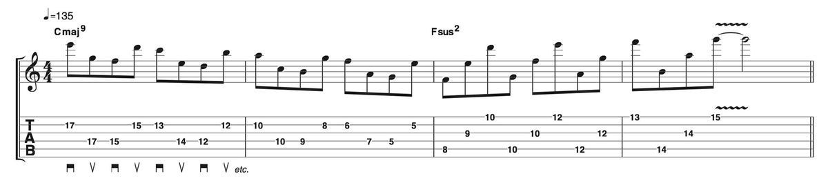 Learn string skipping, the guitar technique that can supercharge your ...