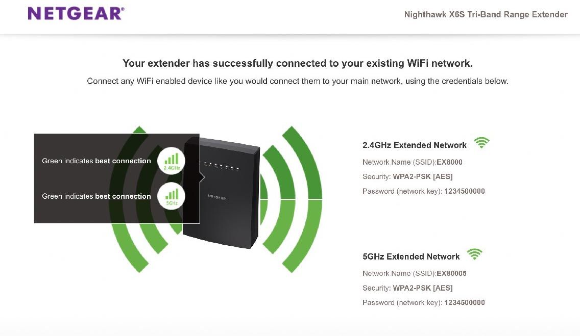 Netgear Nighthawk X6S EX8000 Tri-Band WiFi Extender – Full Review and ...