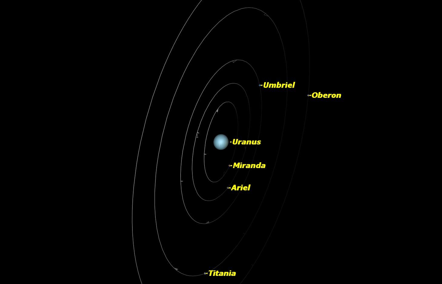 Find Uranus, Neptune in Night Sky Now | Space