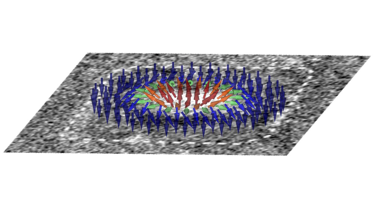 Weird magnetic 'skyrmion' quasiparticle could be used as a bit in ...
