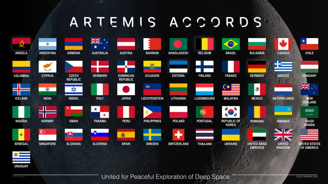 Artemis Accords nations grapple with how to handle emergencies and ...