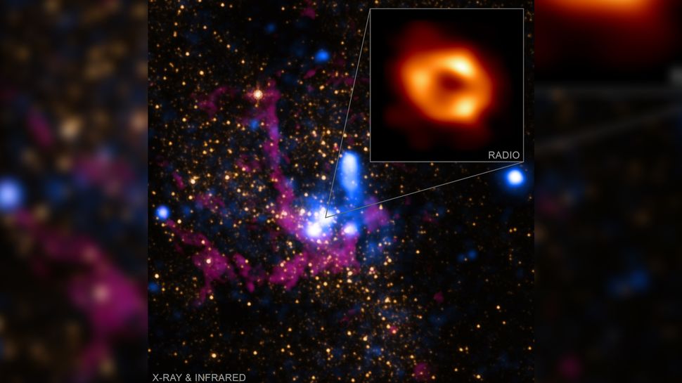 How black holes and galaxies play tug-of-war across the cosmos | Space