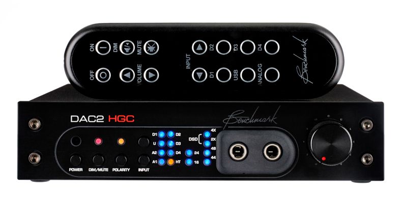 Benchmark DAC2 HGC review | What Hi-Fi?