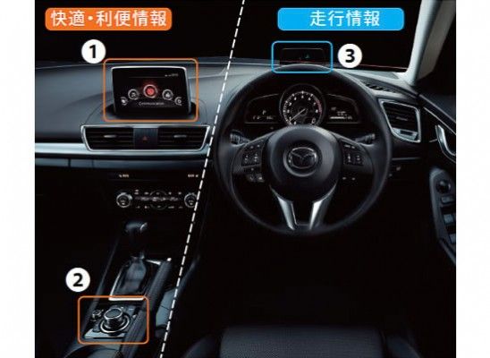 Mazda Connect Next-Generation Infotainment System Gets Real | Laptop Mag