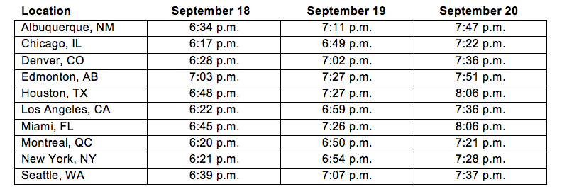 How to See the Full Harvest Moon Rise This Week | Space