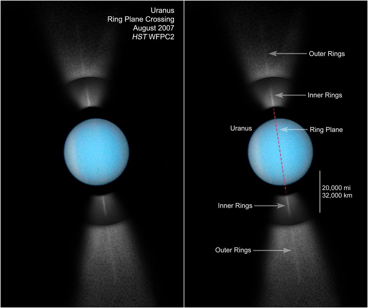 Alien Life May Not Survive on Planets With Uranus-Like Tilts | Space