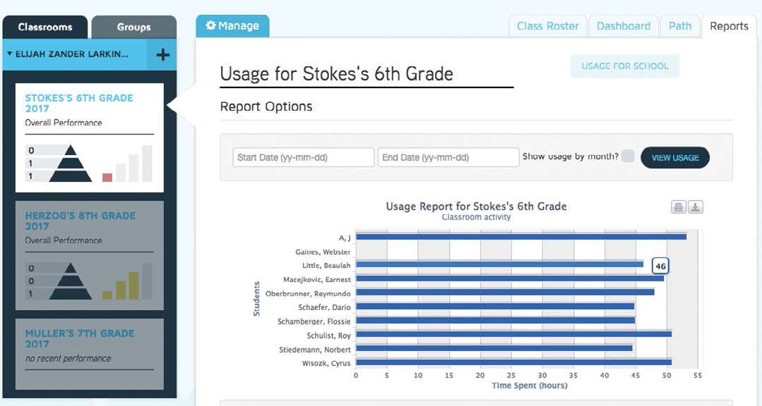 Tech & Learning Reviews Wowzers, which provides multiple professional ...