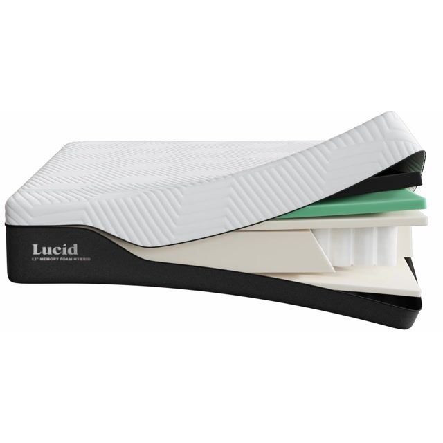 What is a Lucid mattress and should you buy one? I'm a mattress tester ...