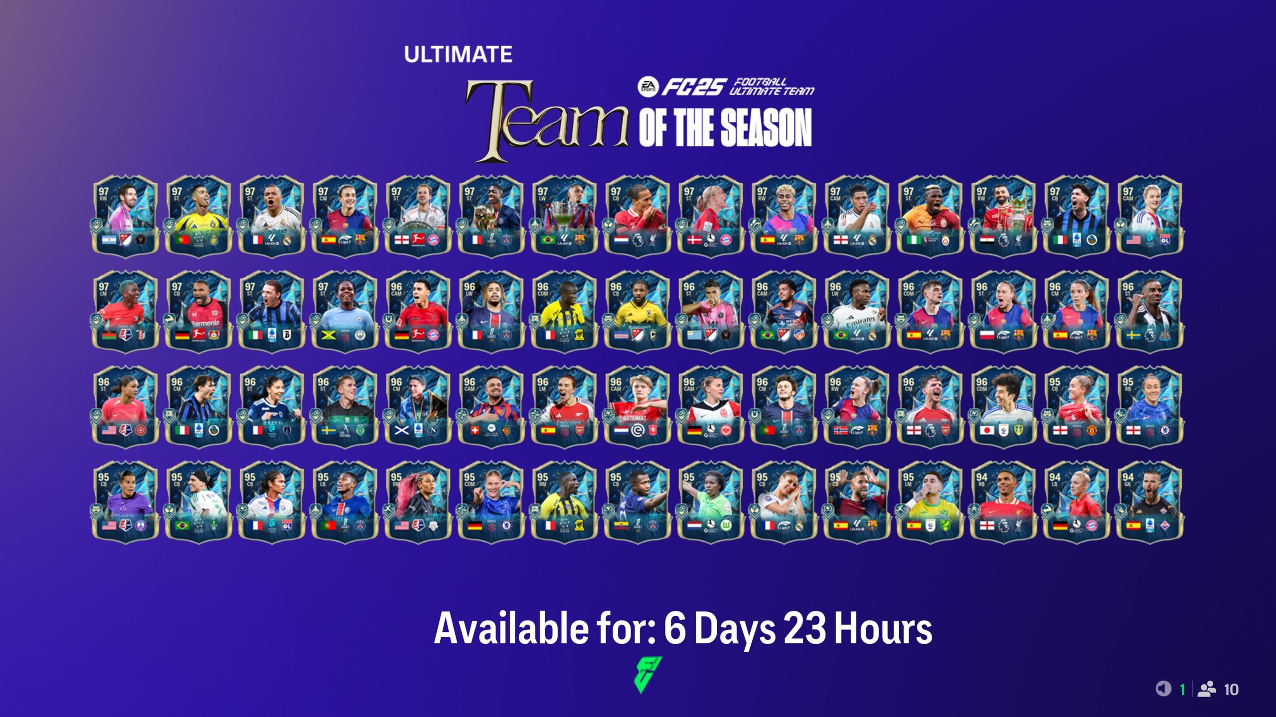 FC 25 TOTS tracker and full release schedule | GamesRadar+