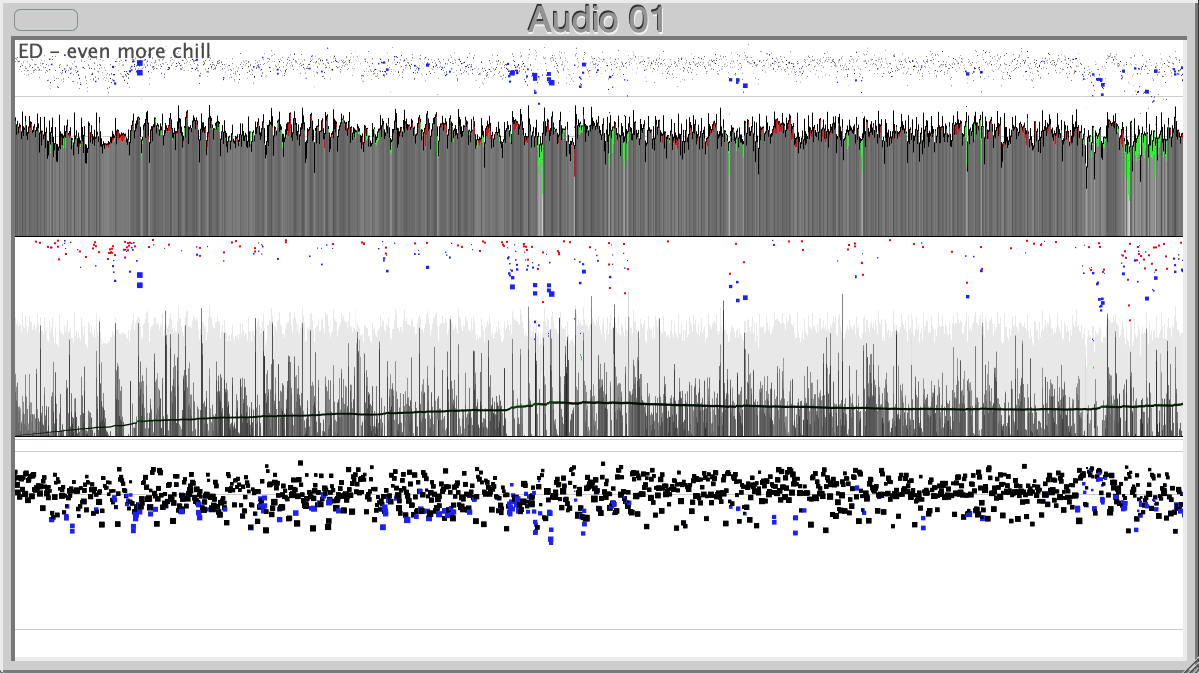 Hit Record Meter is the free plugin that can assess the commercial ...