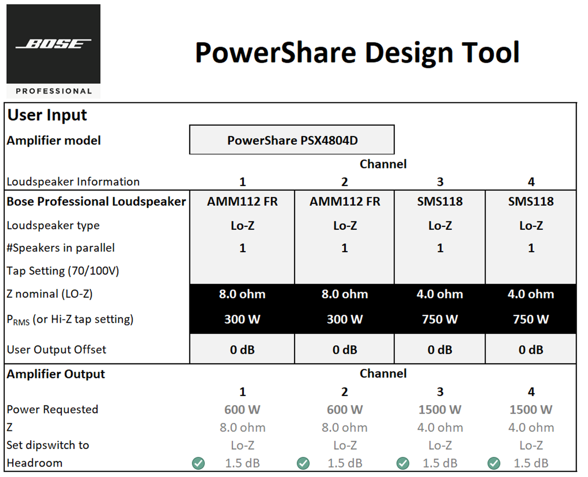 In-depth Interview on Bose Professional's New Product Announcement | AVNetwork