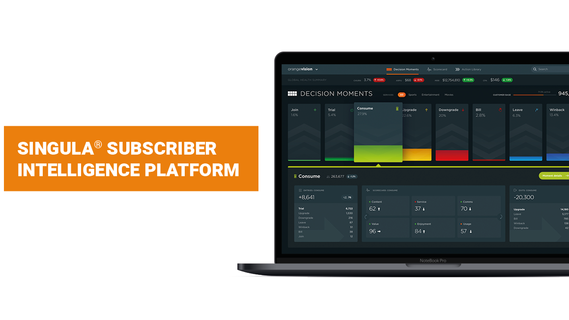 Paywizard Rebrands as Singula Decisions | TV Tech