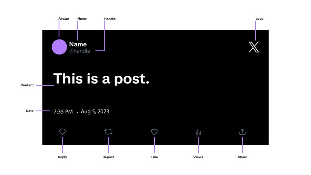 Hilarious brand kit confirms the X logo is here to stay | Creative Bloq