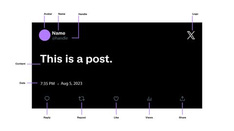 Hilarious brand kit confirms the X logo is here to stay | Creative Bloq