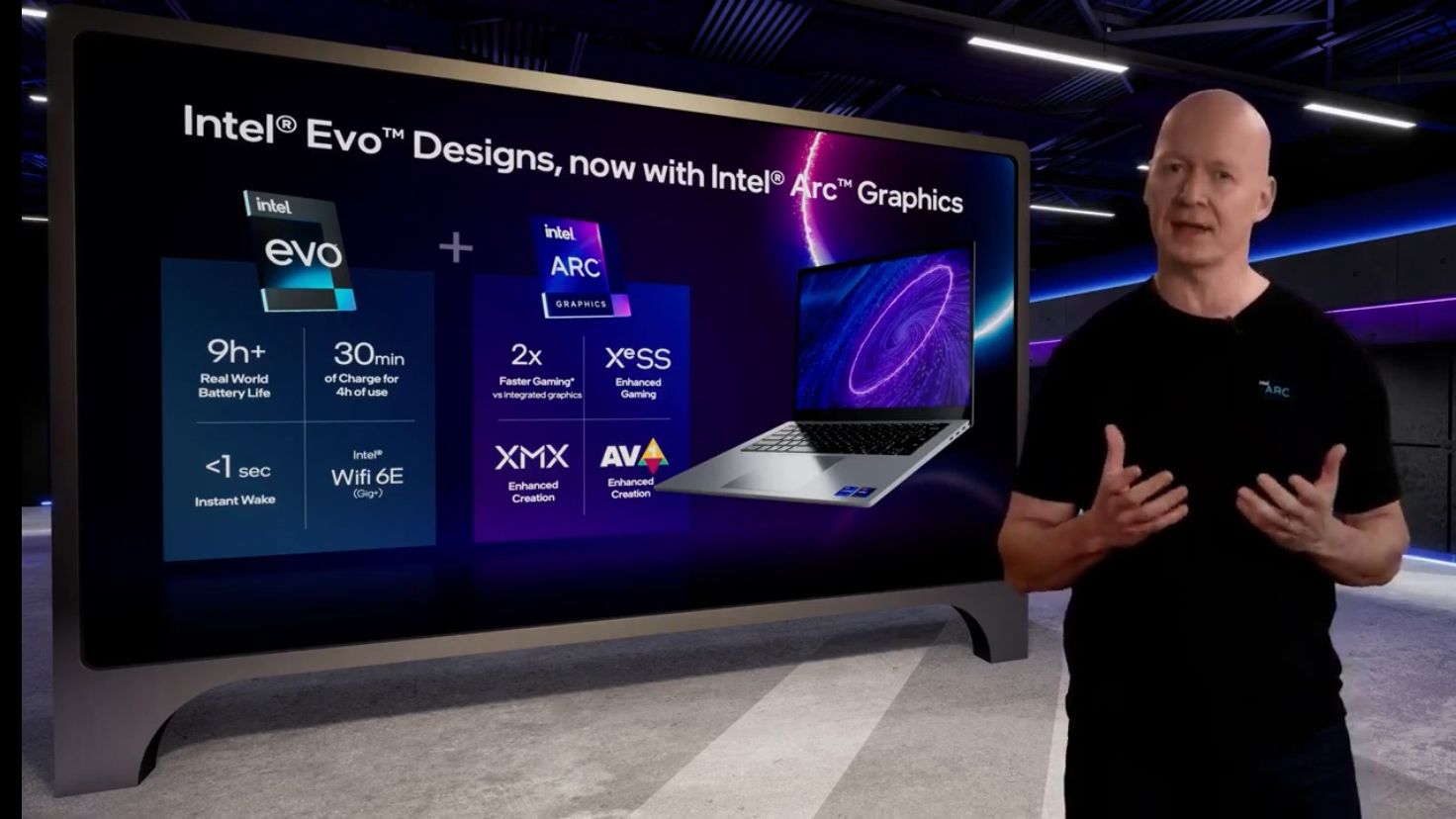 Intel’s Arc GPUs come with a lot of performance promises — will they ...