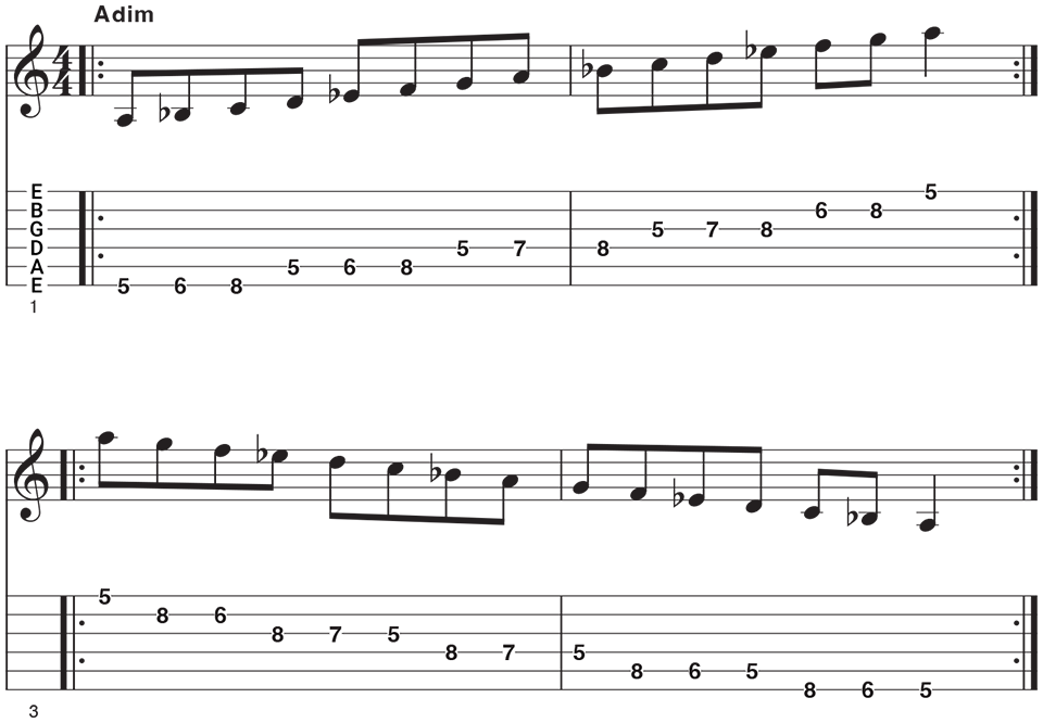 Locrian mode: learn the guitar scale loved by Metallica | Guitar World