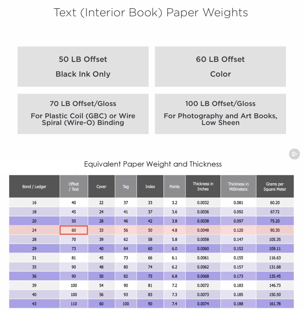 how-to-design-a-book-cover-in-indesign-creative-bloq