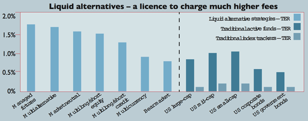 What we can learn from the super-rich | MoneyWeek