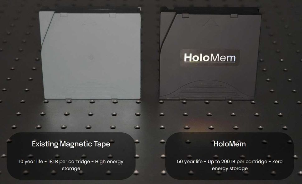 Holographic ribbon aims to oust magnetic tape with 50-year life span and 200TB capacity per ...