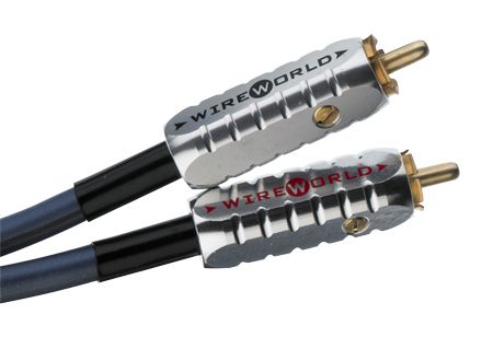 Wireworld Luna 6 review | What Hi-Fi?