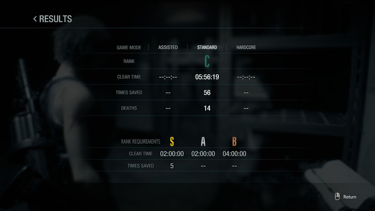 Resident Evil 3 review: This is how it runs on PC | Laptop Mag
