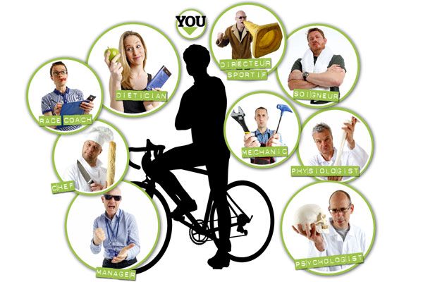 Build your own pro support team | Cycling Weekly