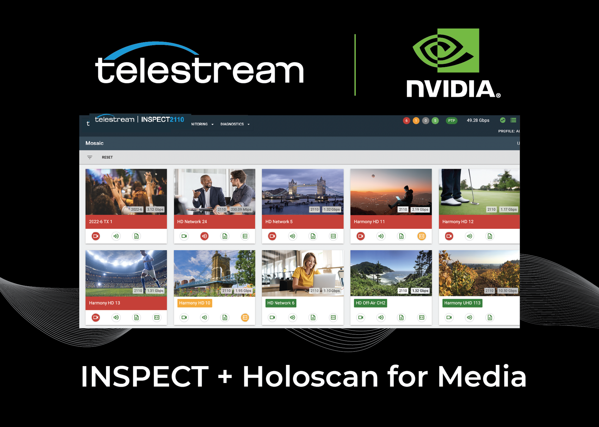 Telestream Partners with NVIDIA on Cloud-Native Video Monitoring | TV Tech
