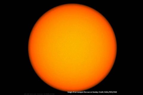 Where Are The Sunspots? | Space