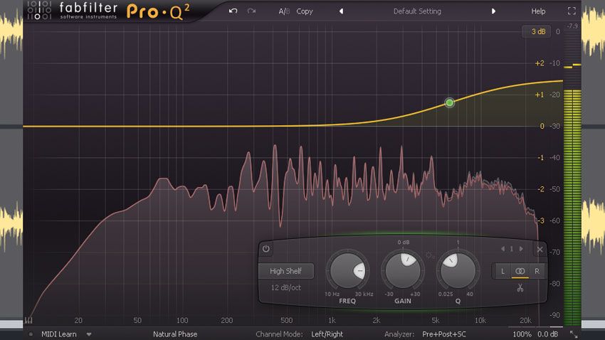 How to use EQ when you're mastering: discover the tricks the pros use ...