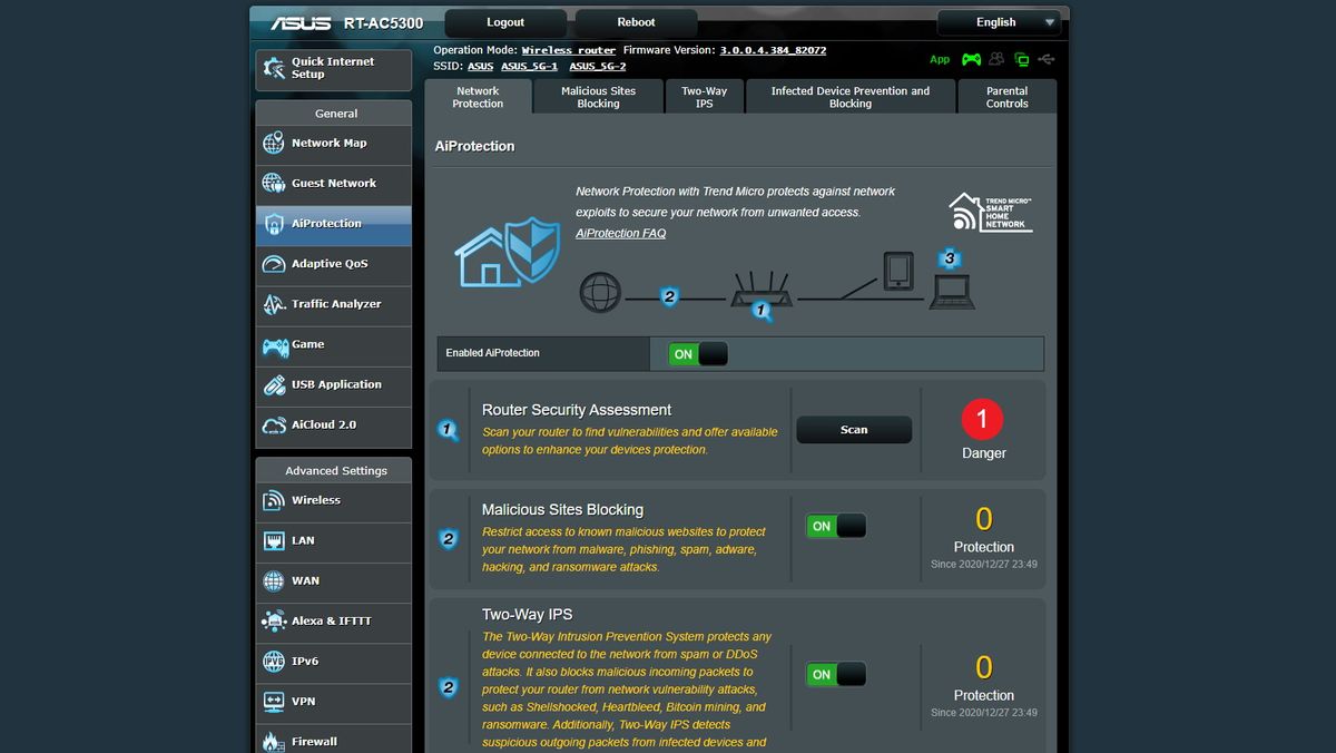 Asus GT-AC5300 | Tom's Hardware