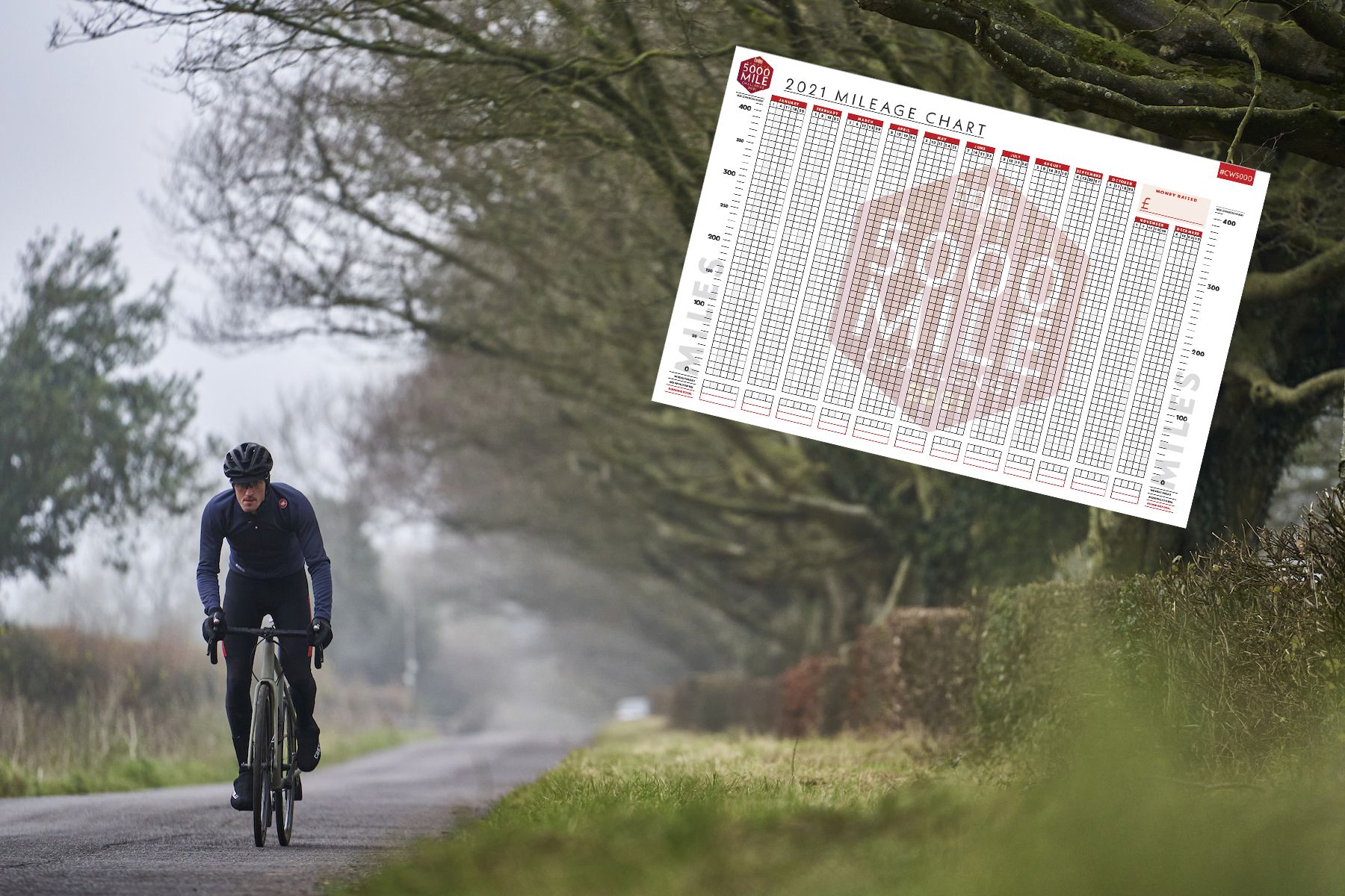 Download your Cycling Weekly 2021 mileage chart | Cycling Weekly
