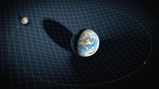 Why does gravity pull us down and not up? | Live Science