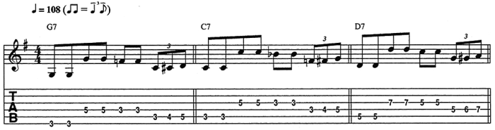 How to Play the Blues: Chords, Patterns and Fills for Major and Minor ...