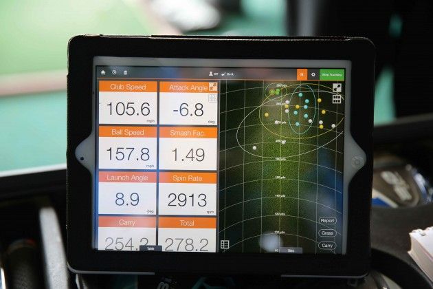 What Is The Relationship Between Swing Speed And Ball Speed in Golf ...