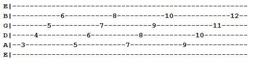 Five Simple Reasons Your Solos Sound Cheap | Guitar World