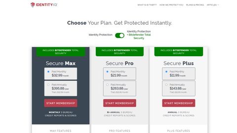IdentityIQ review | TechRadar